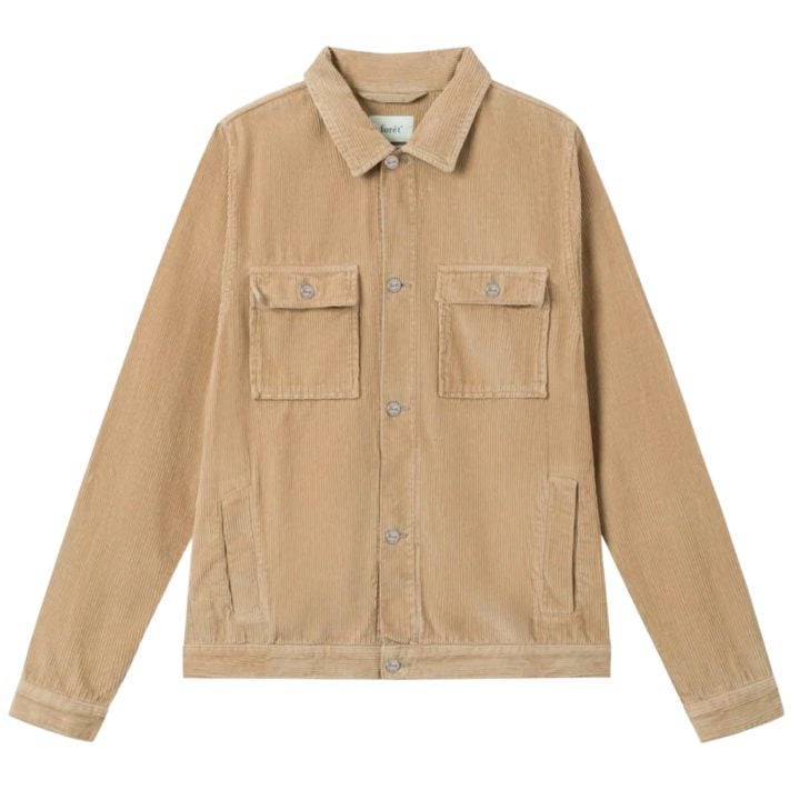 Top 5 Corduroy Jackets Styles For Men In 2026