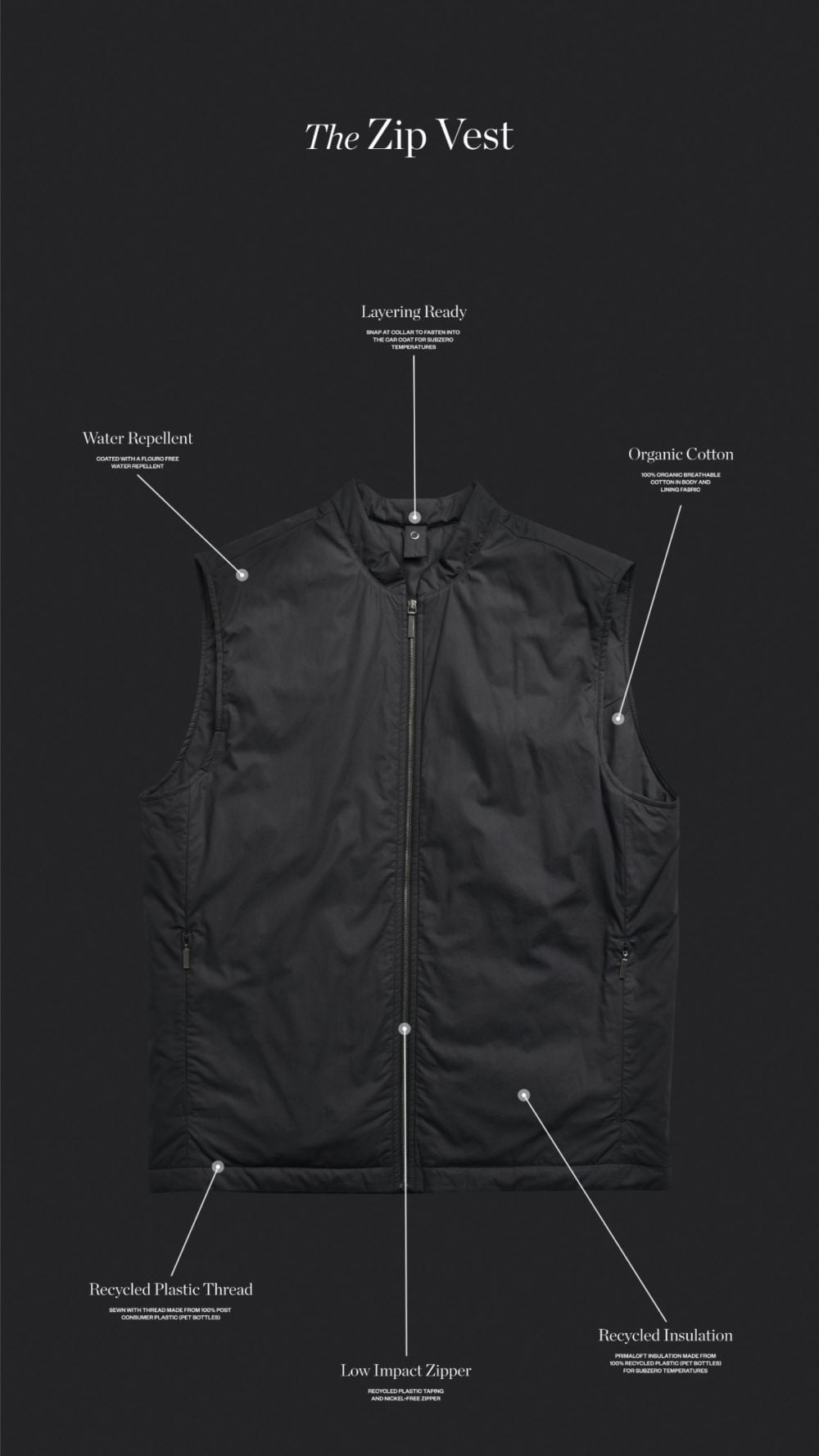 ASKET Introduces The "Only Outerwear You Will Ever Need"